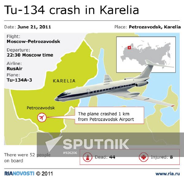 Tu-134 crash in Karelia | Sputnik Mediabank