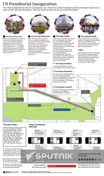 US Presidential Inauguration | Sputnik Mediabank