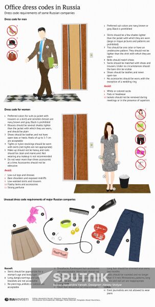 Office dress codes in Russia | Sputnik Mediabank